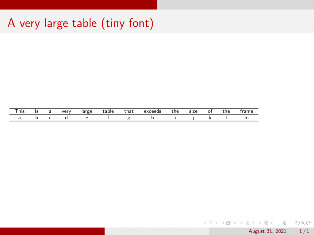 Beamer Table Full Guide With Examples LaTeX Beamer 2022 