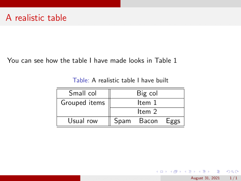 Beamer Table Full Guide With Examples LaTeX Beamer 2022 