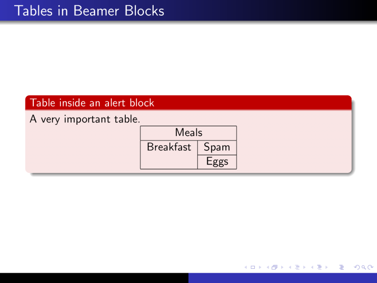 Beamer Table - Full guide with examples - LaTeX Beamer